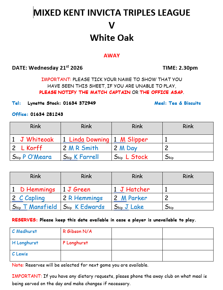 Kent Invicta Triples League (Mixed) – PARIBC